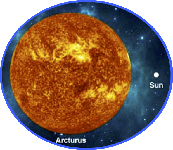 The Great Cosmic Story: 09/09/16