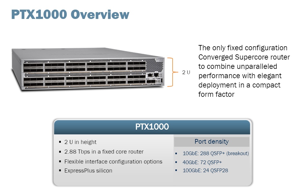 ИТ, сети, безопасность.: Juniper PTX - построй высокопроизводительное ...