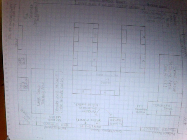 Ms.M's Blog: Classroom Design