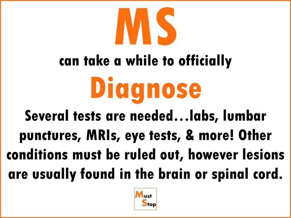 Mal's Gherkin Pram: Be MS Aware