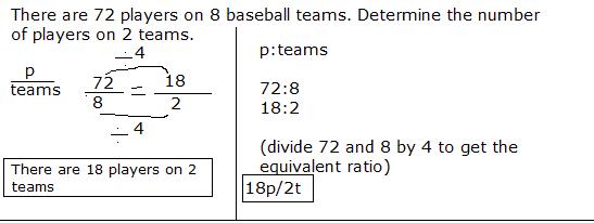816 Math Blog (2012): Errah's Proportion Post