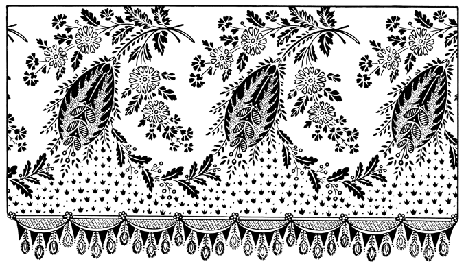 lace pattern-Knitting Gallery