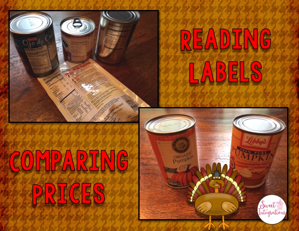 Shopping for Thanksgiving - Math Activities For Elementary Classrooms ...