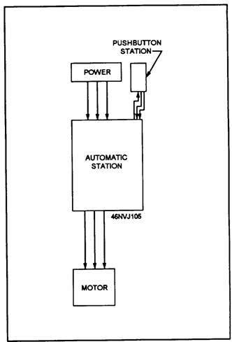 Electrical Single Line Diagram-Part One ~ Electrical Knowhow