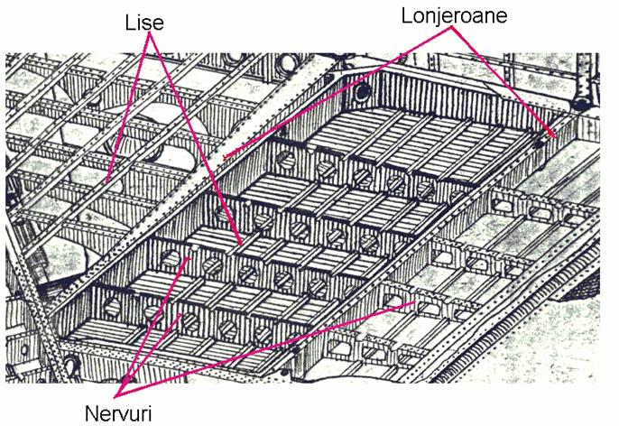 Carjan Andreea: The Rhythm of Physics: decembrie 2012