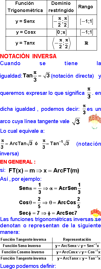 ARCOSENO , ARCOCOSENO , ARCOTANGENTE , ARCOCOTANGENTE , ARCOSECANTE Y ...