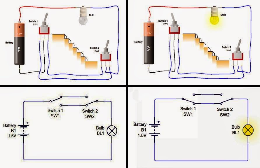 Electrical Engineering World: One Load, two way control