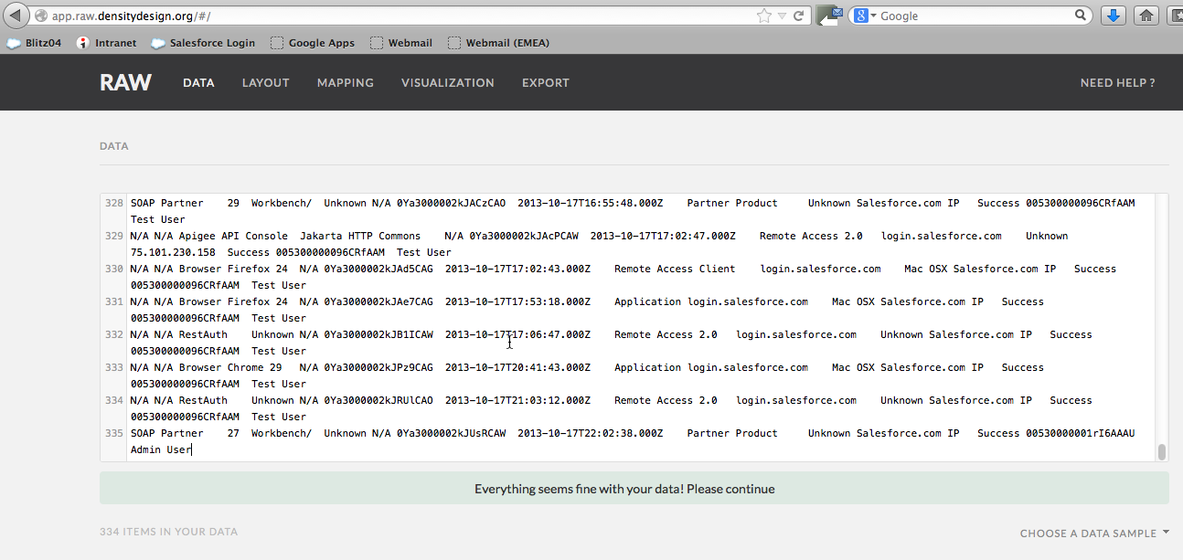 Salesforce Hacker Visualizing Identity Fraud Using Login History salesforce-hacker-visualizing-identity-fraud-using-login-history