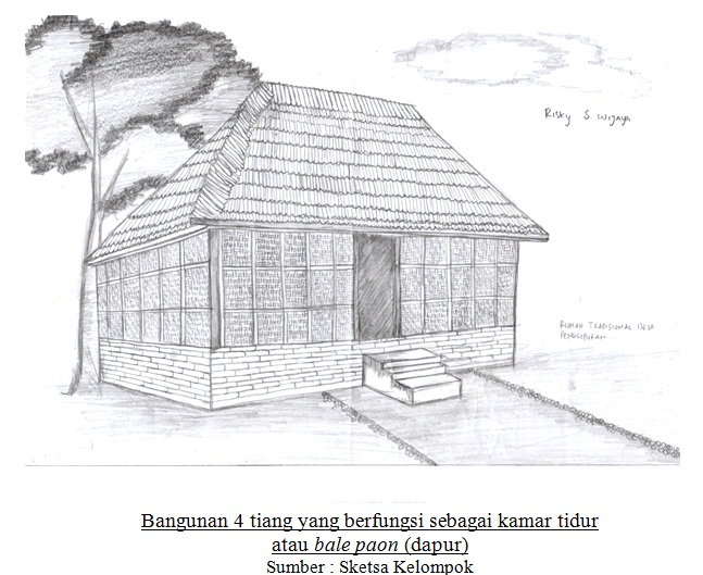 Arsitektur UNILA (Universitas Lampung): Tipologi Bangunan Tradisional Bali