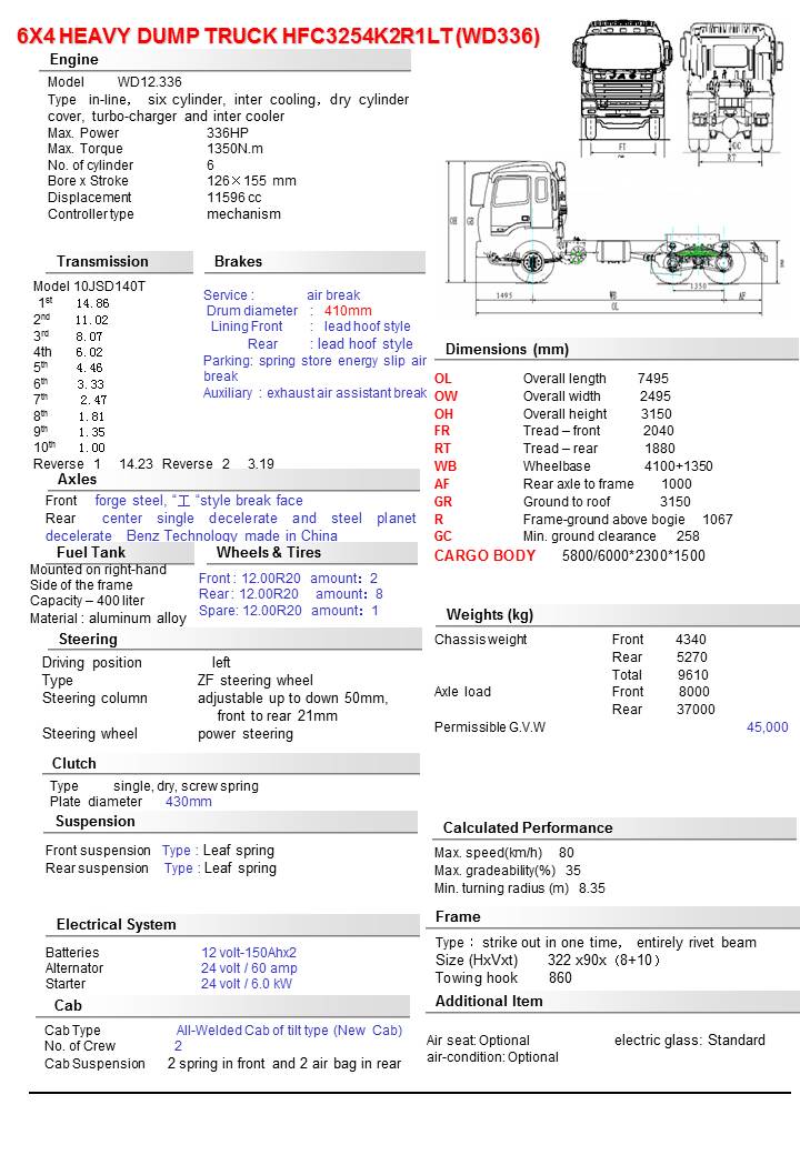 .: JAC HEAVY TRUCKS specification