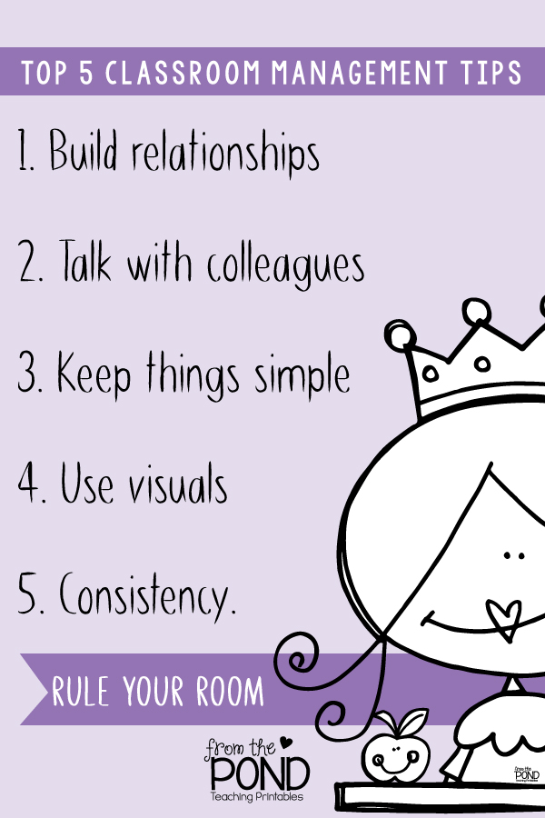 Classroom Order | From the Pond