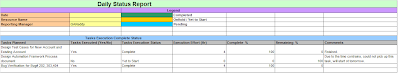 Testing - Daily Status Report - Template ~ GAReddy@QTP