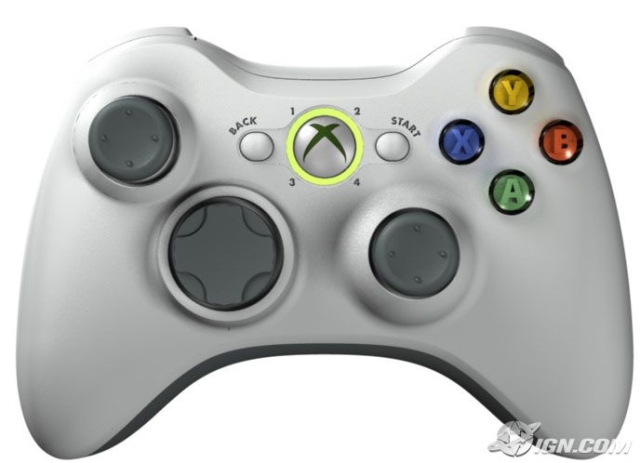 Niko's AiLV Blog: GAD214 - Five Model References