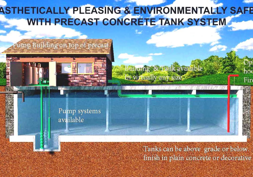 Cistern - Water Cistern Tanks