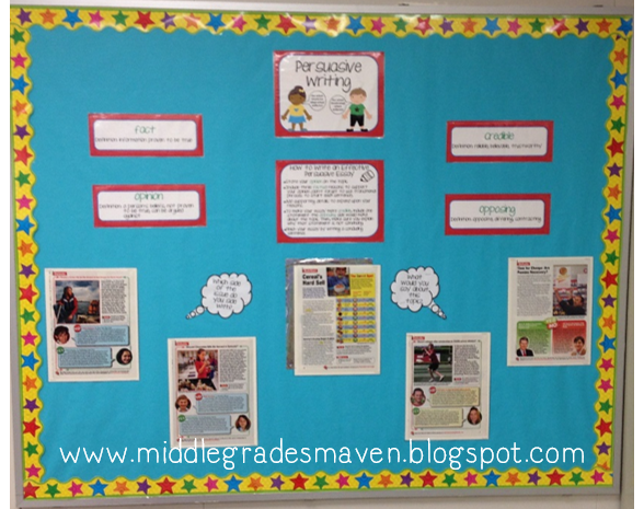 Middle Grades Maven: Persuasive Writing Unit-Photo Overload Middle Grades Maven: Persuasive Writing Unit-Photo Overload