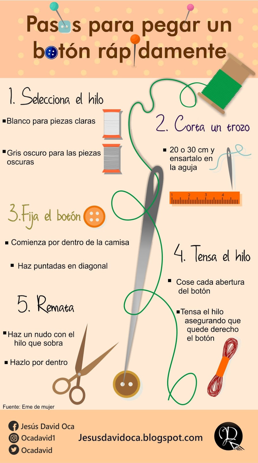 Pasos para pegar un botón rapidamente + Infografía - Jesus David Oca