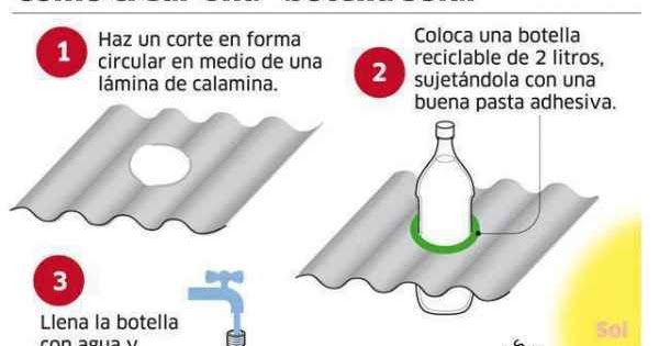 BOTELLA SOLAR CASERA