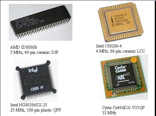 Papank Mozhin Blog's: Sejarah Perkembangan Mikroprosesor (Historical ...