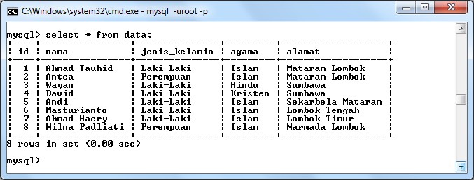 Tutorial Php Import Data Dari Excel Ke Database Mysql Dengan Php Tutorial King