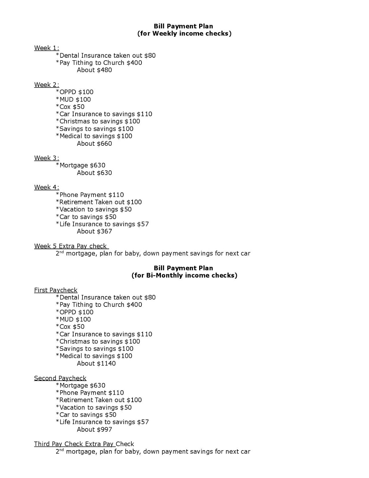 The Merrill Project: Free Budgeting Worksheets