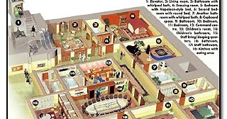 Bunker Saddam Hussein | Red Mafla