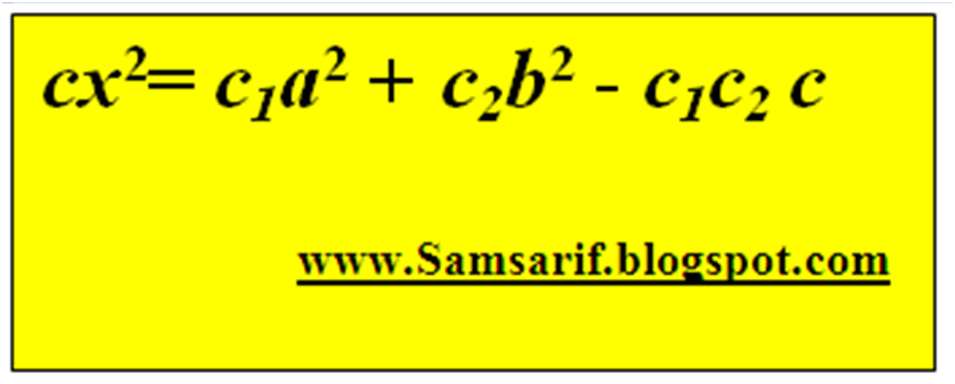 GeosamsEdu: Dalil Stewart