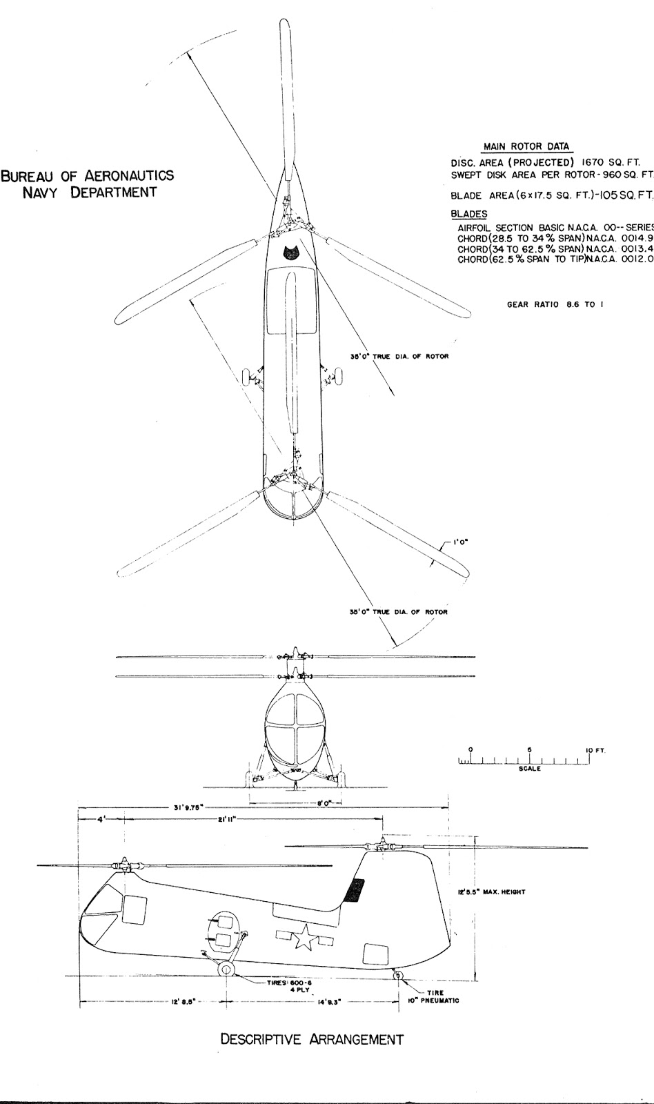 Tailhook Topics Drafts: Piasecki HUP Interior