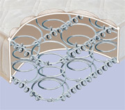 Seattle Mattress Blog: Buying a New Mattress: Mattress Coil Quality ...