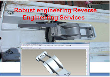 Robustness design thinking: Robust engineering Pro Mechanica FEM solutions