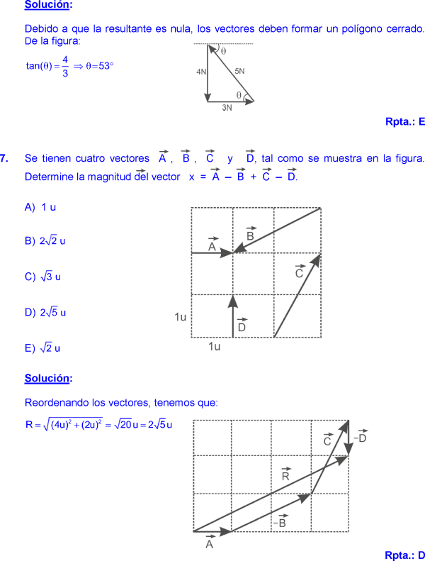 LOS VECTORES EN FÍSICA EJERCICIOS Y PROBLEMAS RESUELTOS EN PDF