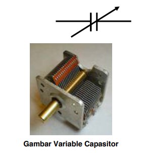 Fungsi Dasar KAPASITOR Pada Komponen Otomotif