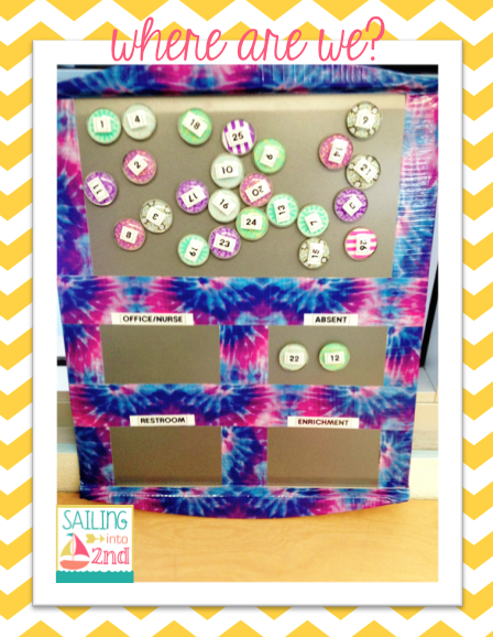 Classroom Tour - Teaching with Aris