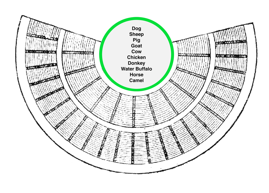 Ancient Greek Theatre Sketch Coloring Page