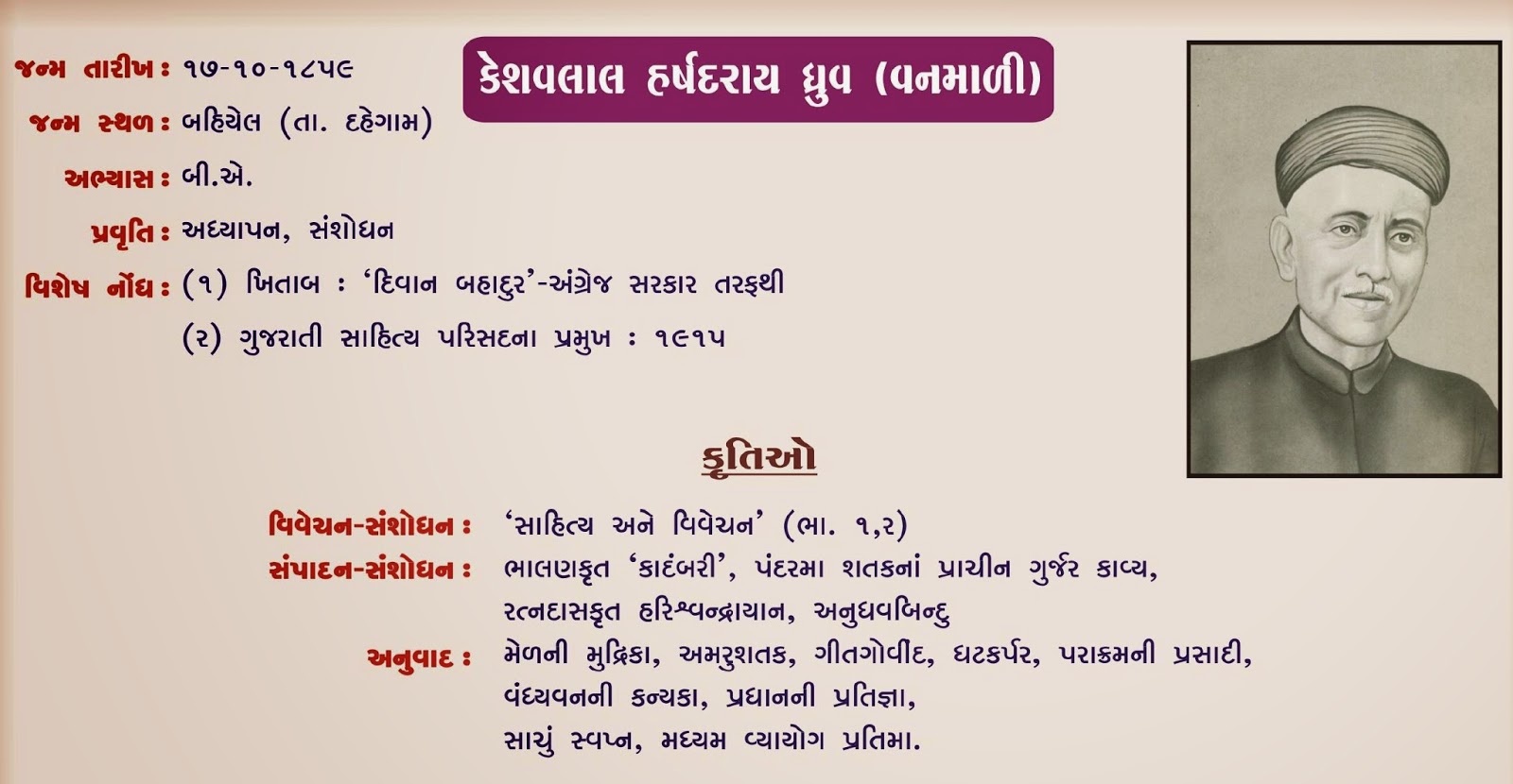 Gujarati Poets of Gujarat and Indian Leaders Freedom Fighters - Famous ...