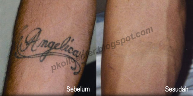 15+ Foto Tato Tulisan Nama Reva, Yang Banyak Di Cari!