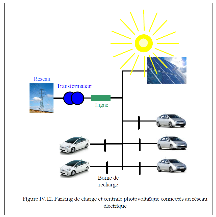 Power Electronics-Electrónica de Potencia-Leistungselektronik ...