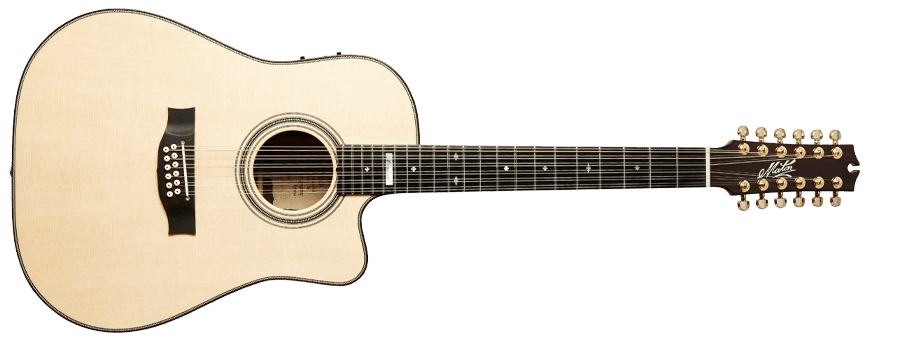 John Butler 使用guitar ・モデルついて