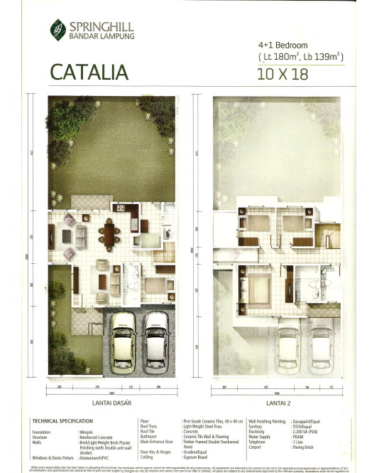 Springhill Bandar Lampung Residence, Hunian Moderen minimalis ...