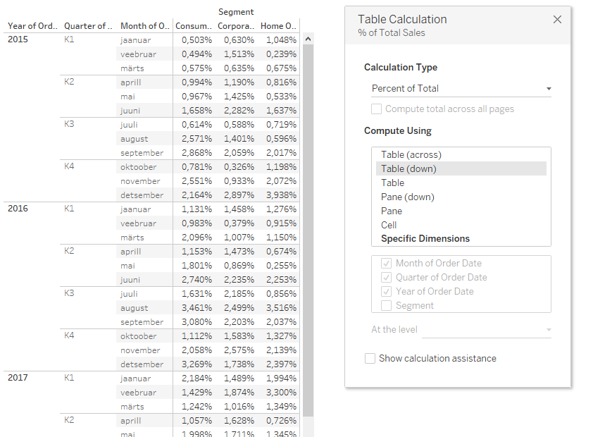 Data Dream: Tableau Conference 2018