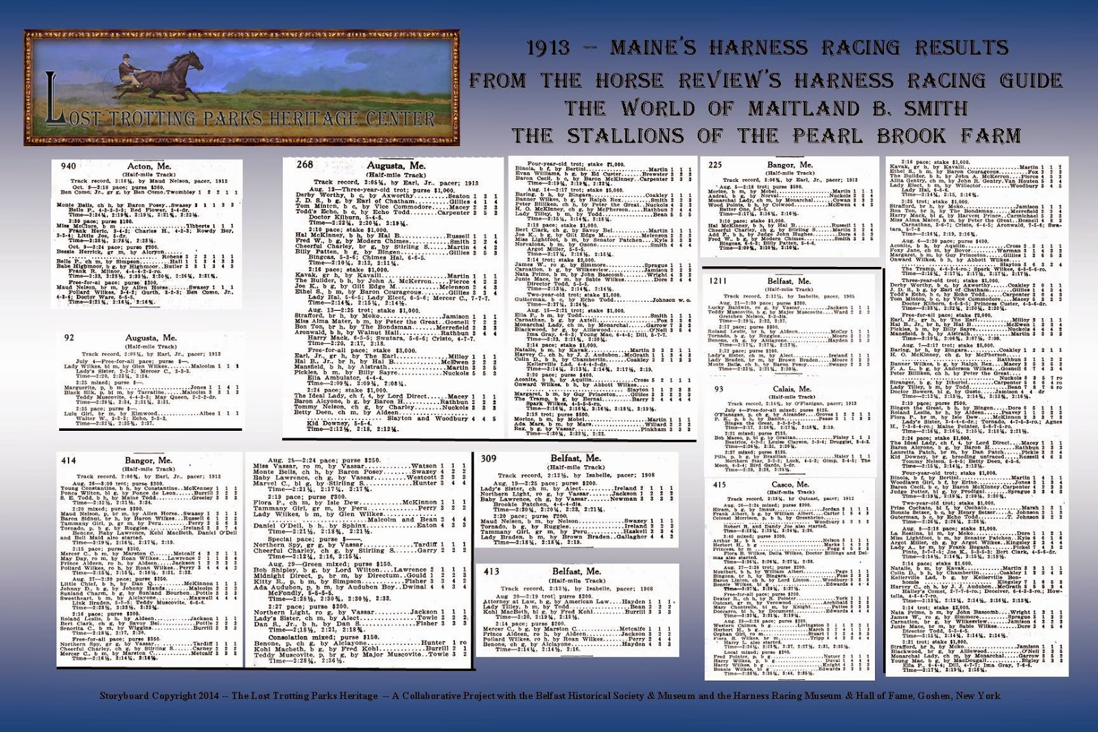 The Lost Trotting Parks Heritage Center -- Storyboard Archives ...