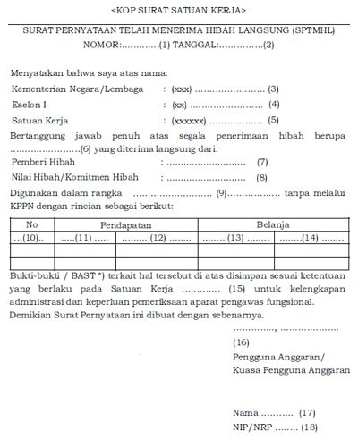 PENERBITAN DAN PENYAMPAIAN PENGESAHAN HIBAH LANGSUNG BENTUK UANG
