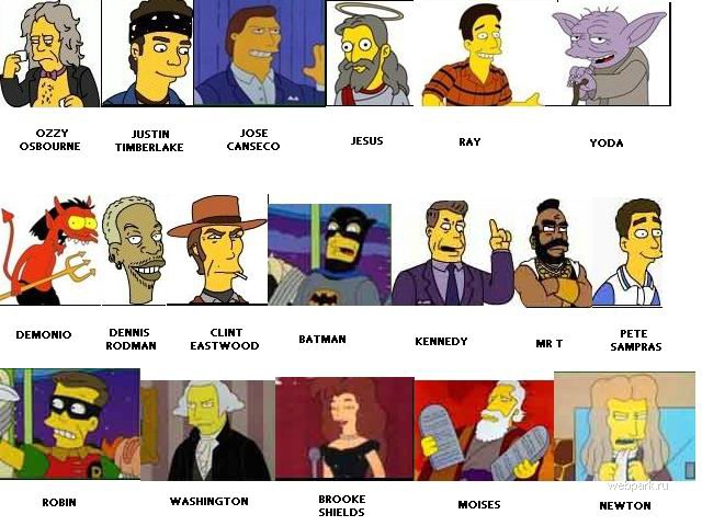 La era de los Simpson: PERSONALIDADES EN LA SERIE