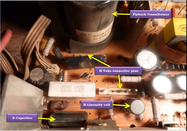 How To Repair Crt Tv With Vertical Lines - Krier Equadvance