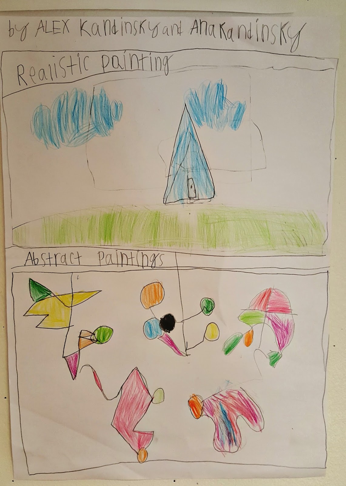YEAR 2 CLASS BLOG: Kandinsky: Realistic vs Abstract paintings