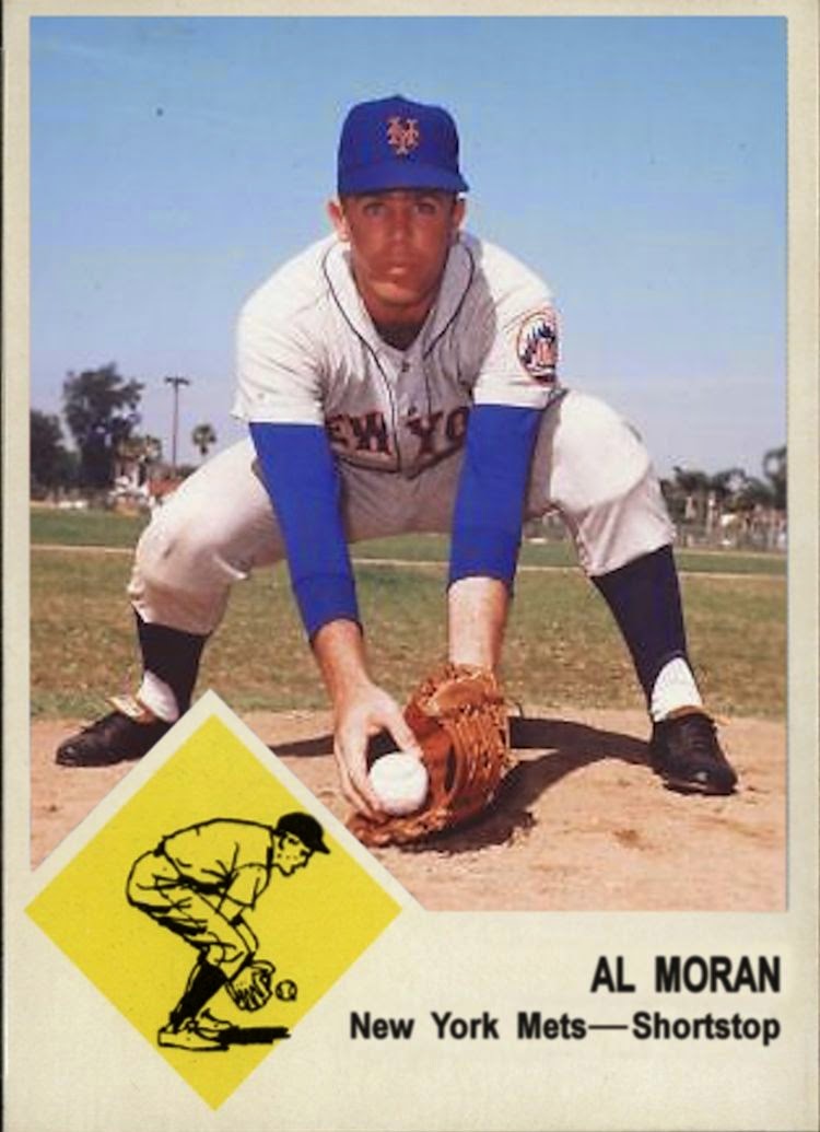 Rating The Rookies: 1963 Topps Rookie Stars: Bill Faul, Ron Hunt, Bob ...