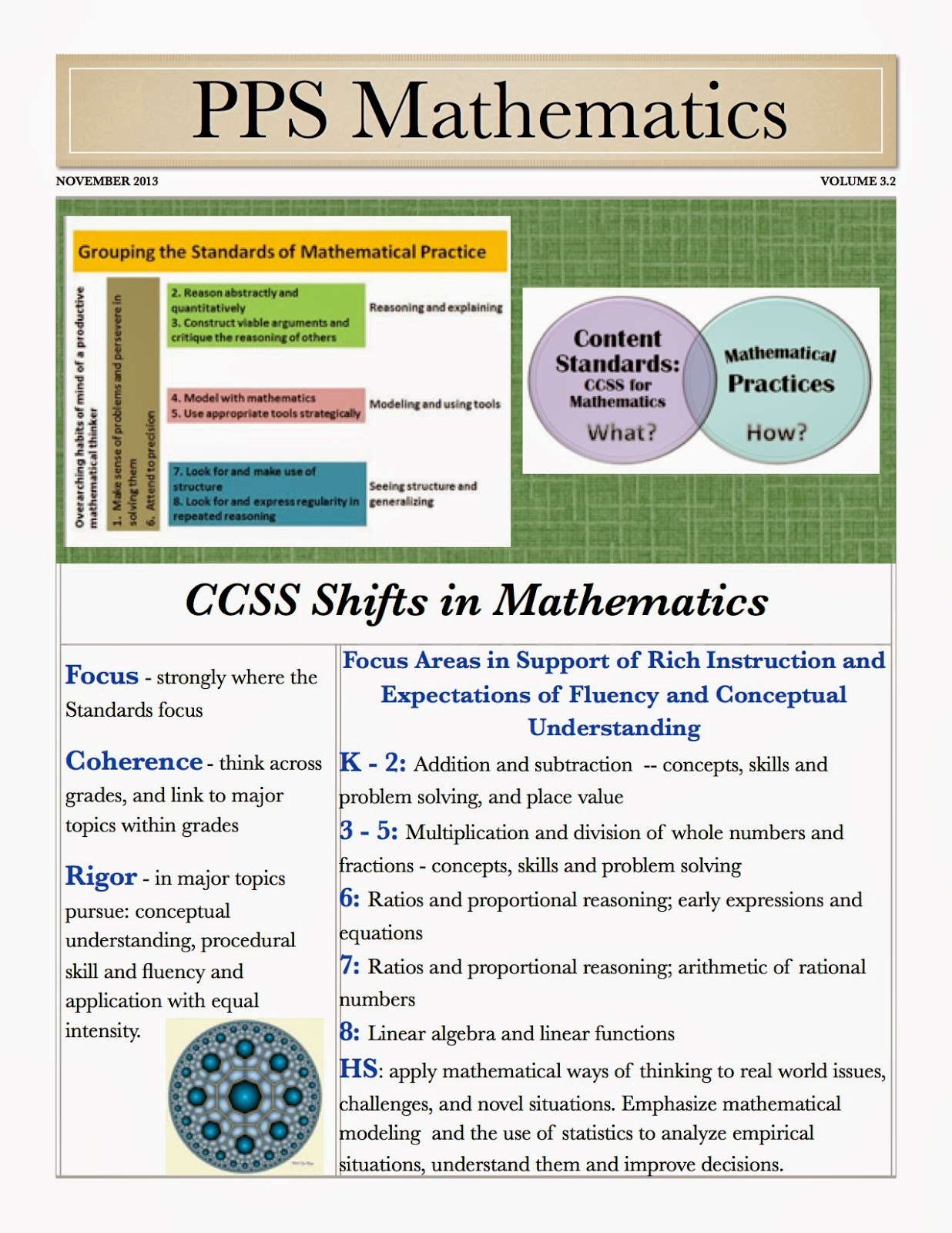 K-12 Math Content Area: 2013 - 2014 Newsletters