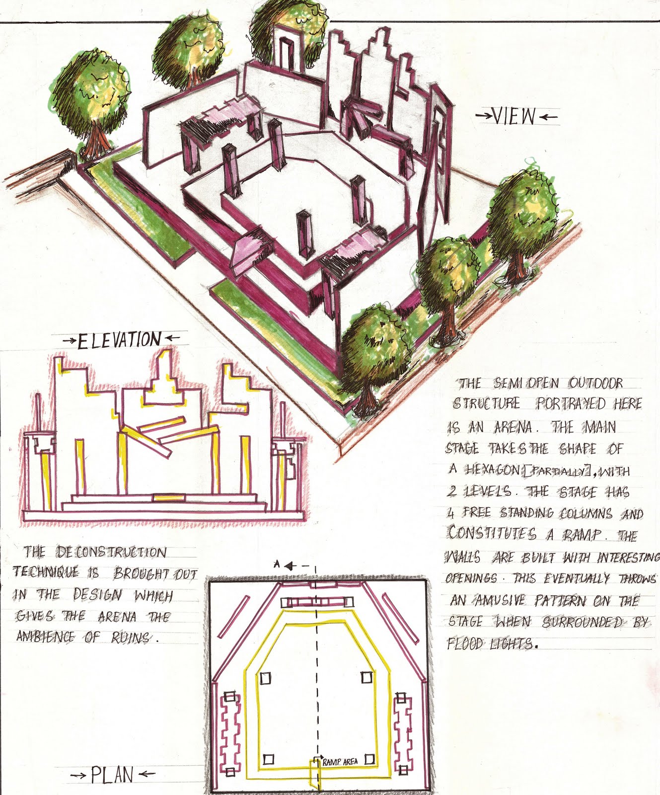 the brainygit in action: 2ND SEMESTER DESIGN -semi open space