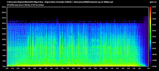 Blog Club Lossless: ESPECTROGRAMA