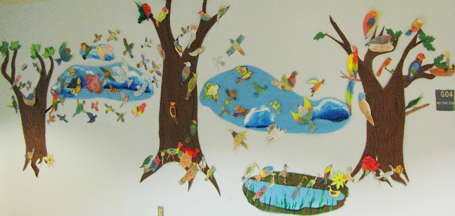 The Helpful Art Teacher: Draw a Bird Day:STEAM in the middle school art ...