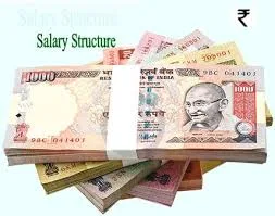 Compare Bank Officers Salary Vs RBI Officers